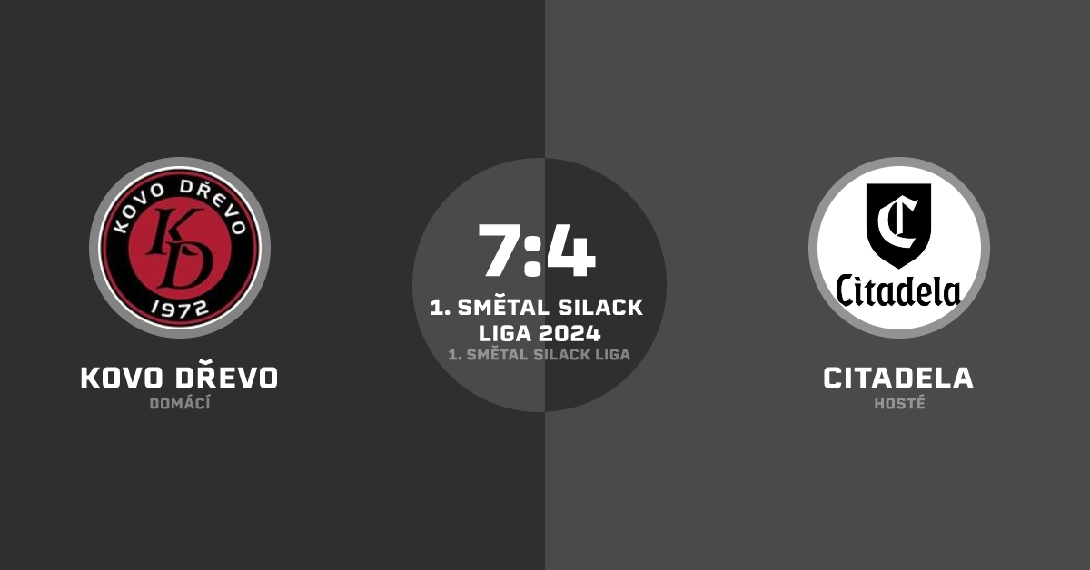 KOVO DŘEVO vs CITADELA • Olomouc | Malý Fotbal